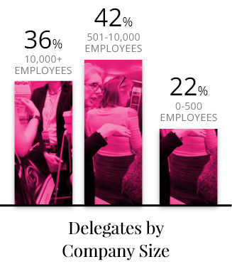 HR Grapevine Live 2018